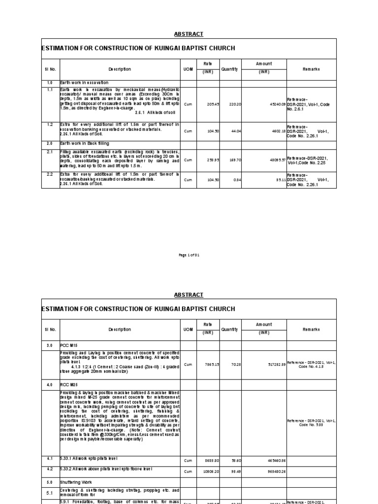 Estimation | PDF | Concrete | Screw