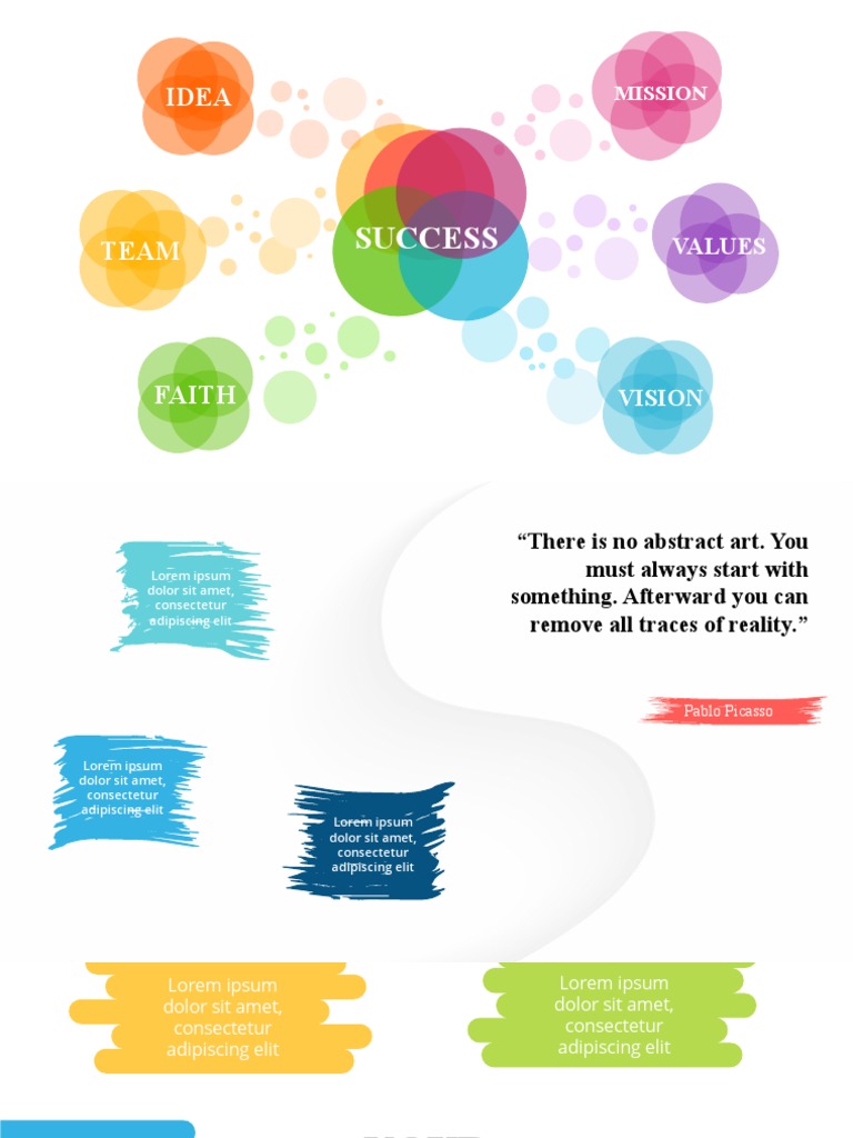 Creative Business Concepts | PDF