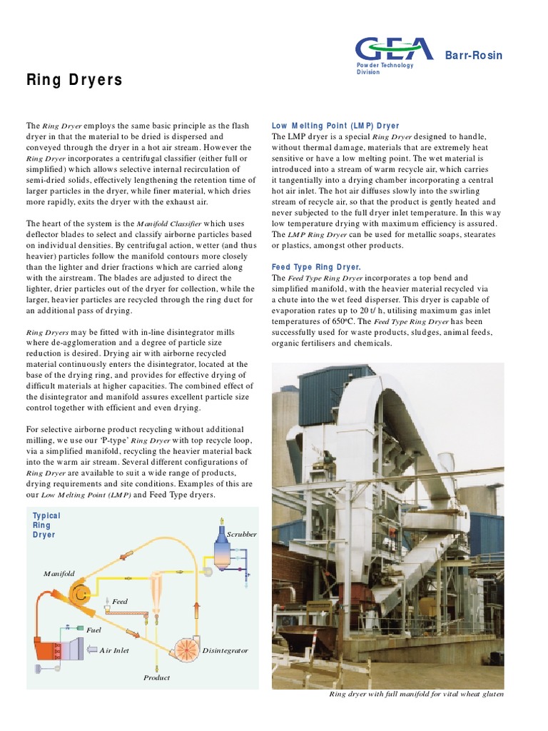 Ring Dryer | PDF | Clothes Dryer | Recycling