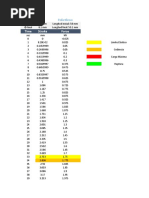 Tablas de Roscas Metricas y Whitworth PDF | PDF | Madera | Mecanizado