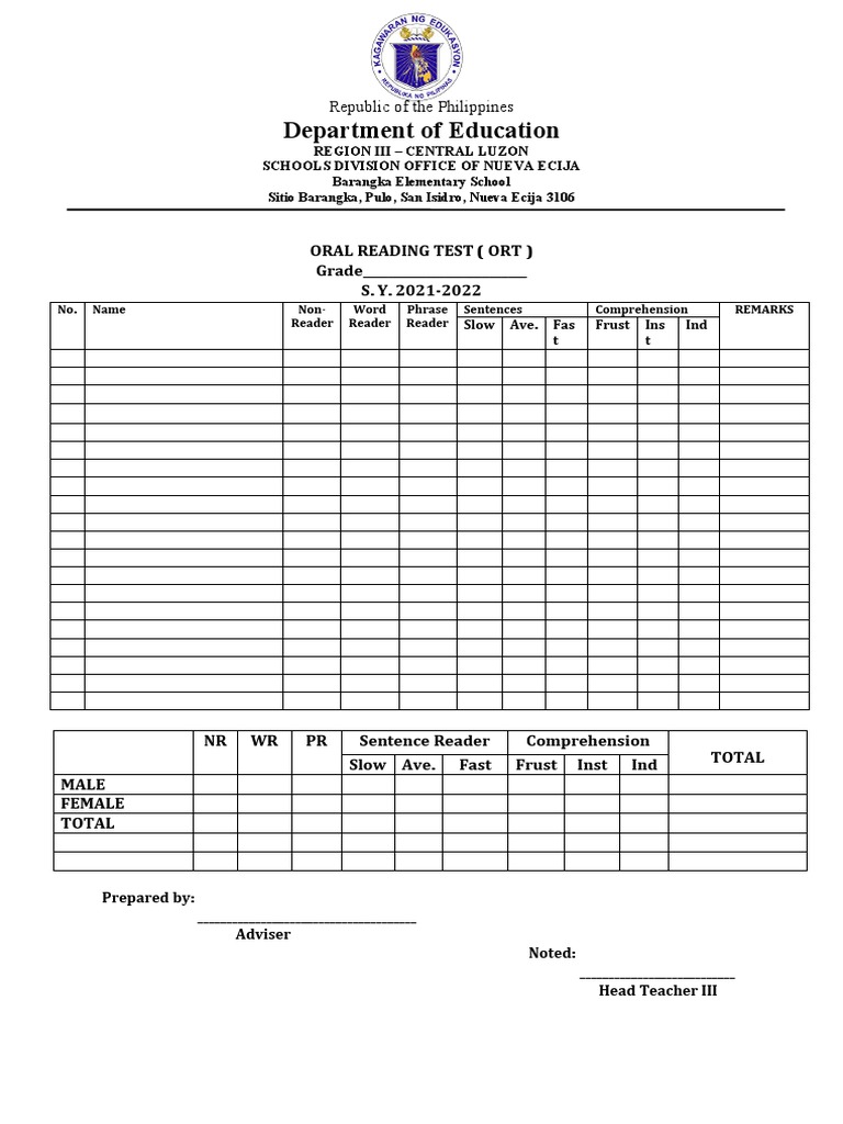ORAL READING TEST Form | PDF