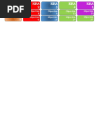 RPMS-Label Tabbing | PDF