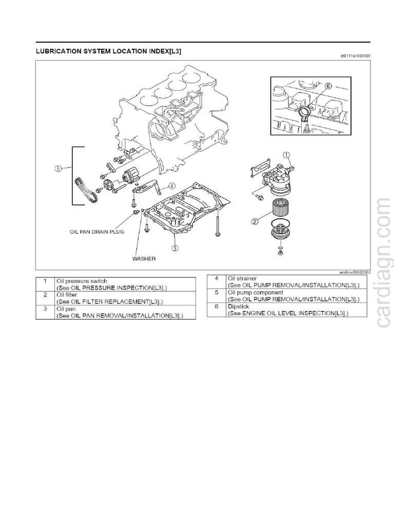 2008 Mazda MPV - Engine - Lubrication _ Pdf Download | PDF