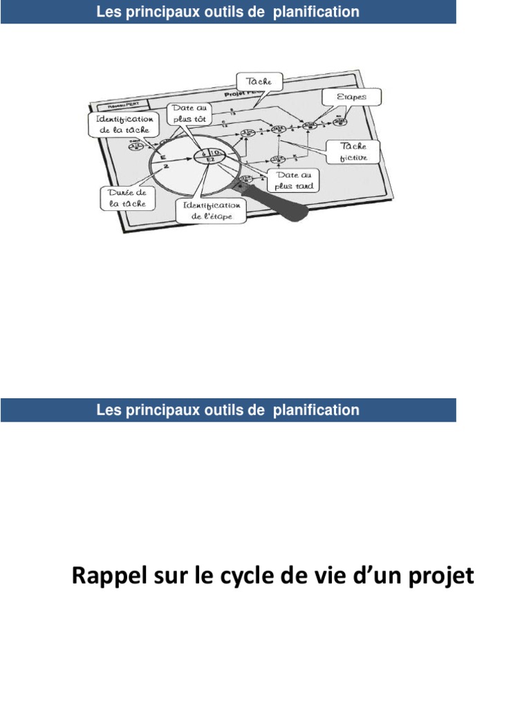 Outils de planification de projet WBS/OBS | PDF | Gestion de projet ...