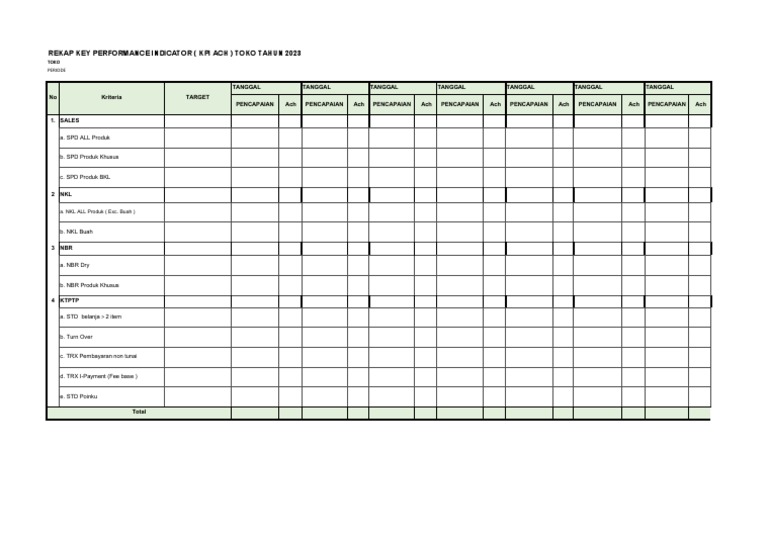 Form Rekap Kpi Ach 2023 PDF | PDF