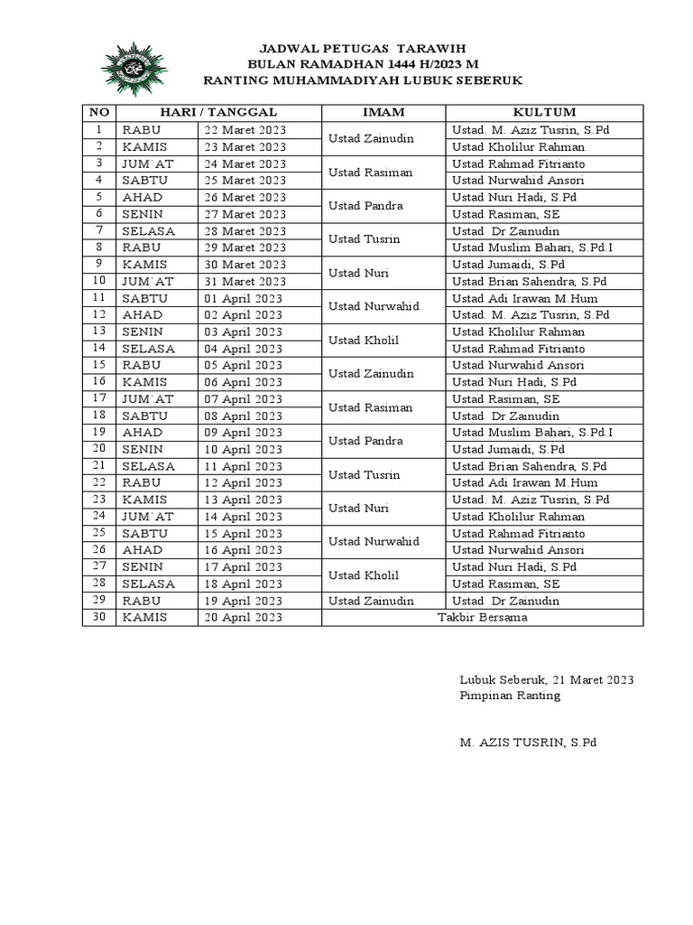 Jadwal Petugas Tarawih | PDF