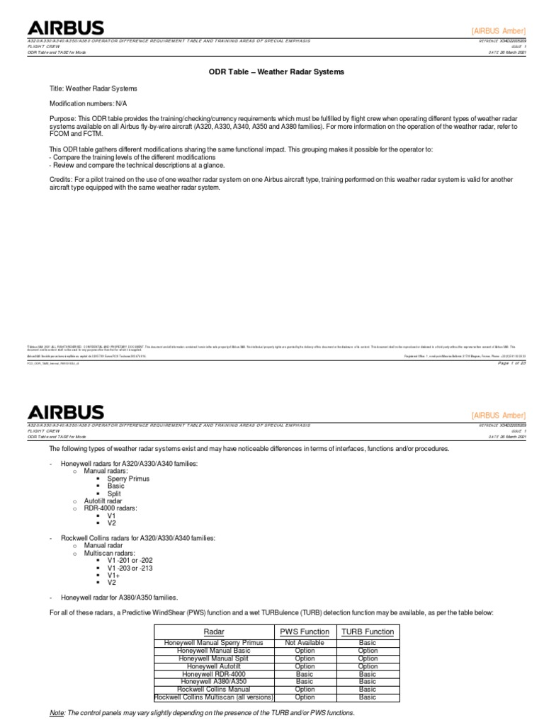 ODR Table A320 Mods Weather Radar v1 | PDF | Airbus | Transport