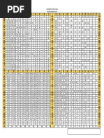 Transmutation Table Based - 60 | PDF | Learning | Cognition