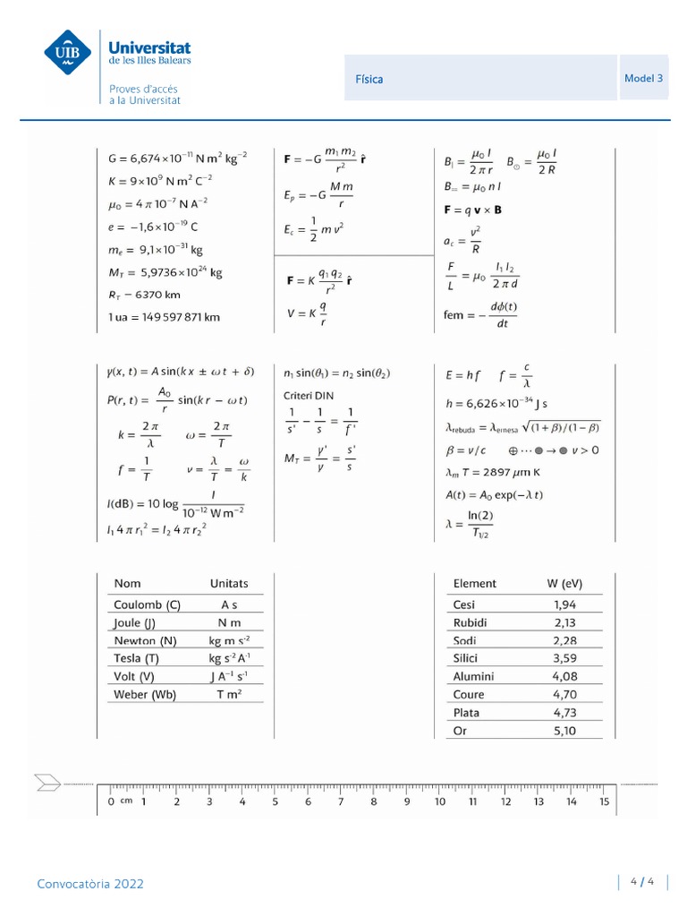 Formulari Física Pbau Uib | PDF