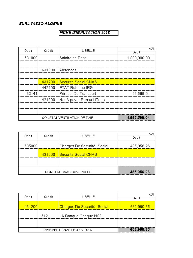 Fiche d'Imputation Comptable 2018 | PDF | Taxe sur la valeur ajoutée | Banques