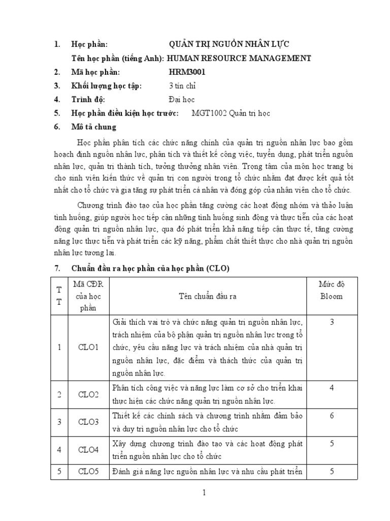 HRM3001 (HRM) Syllabus of HRM - 12223 | PDF