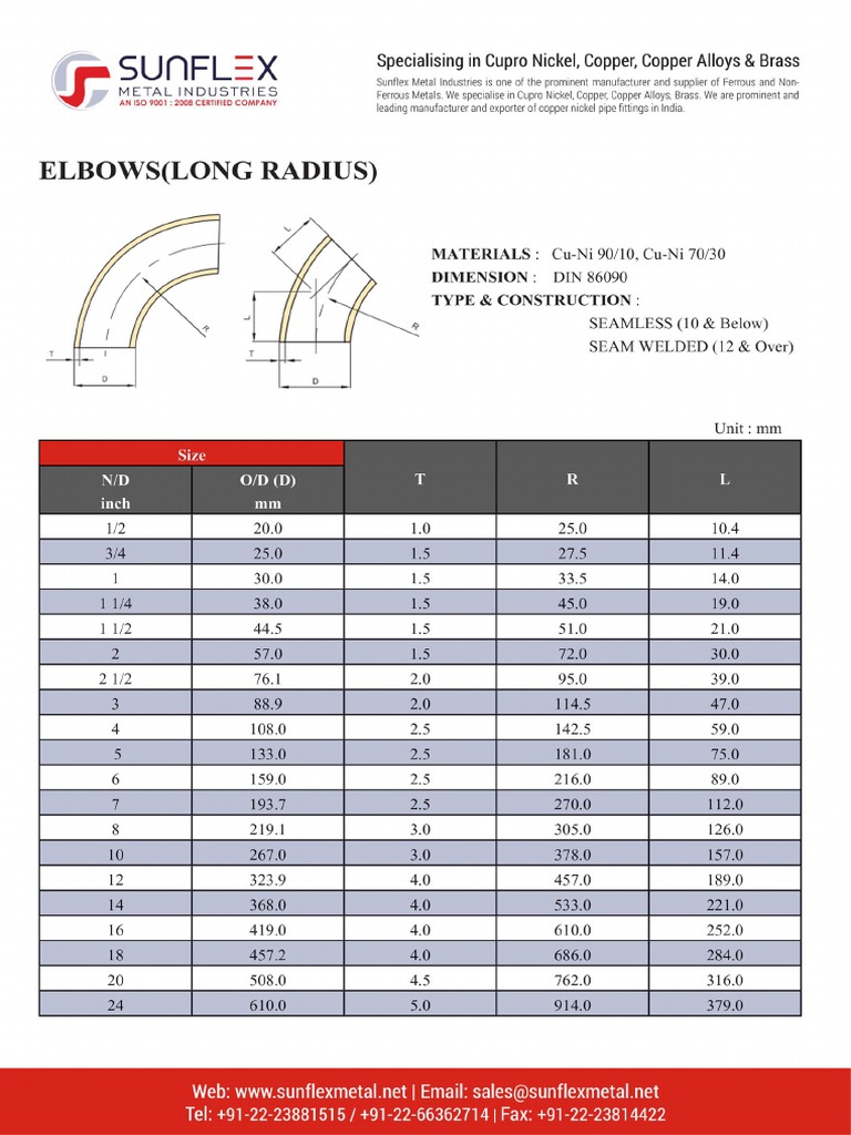 Buttweld Fittings | PDF
