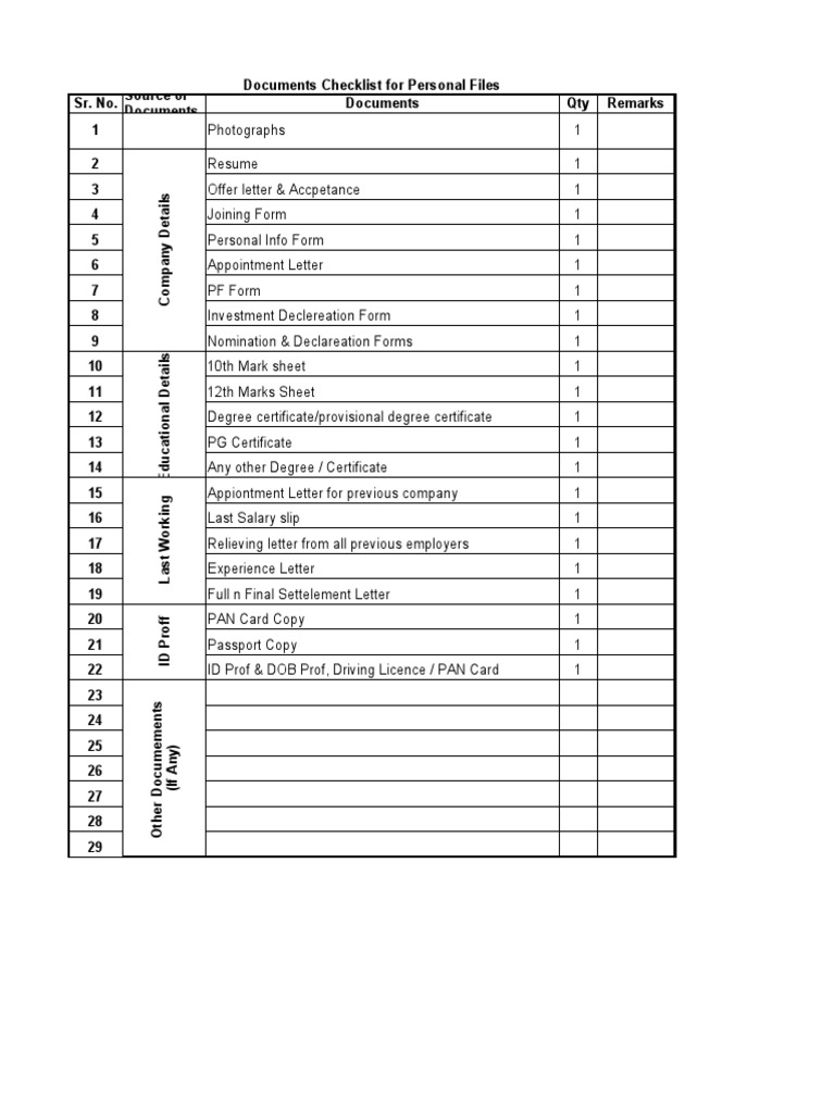 Personnel File Checklist Template | PDF | Access Control ...