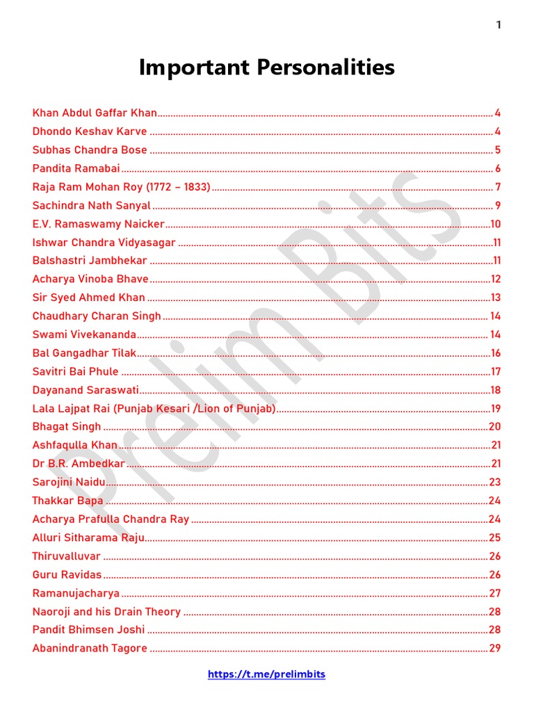 Important Personalities (Updated) | PDF
