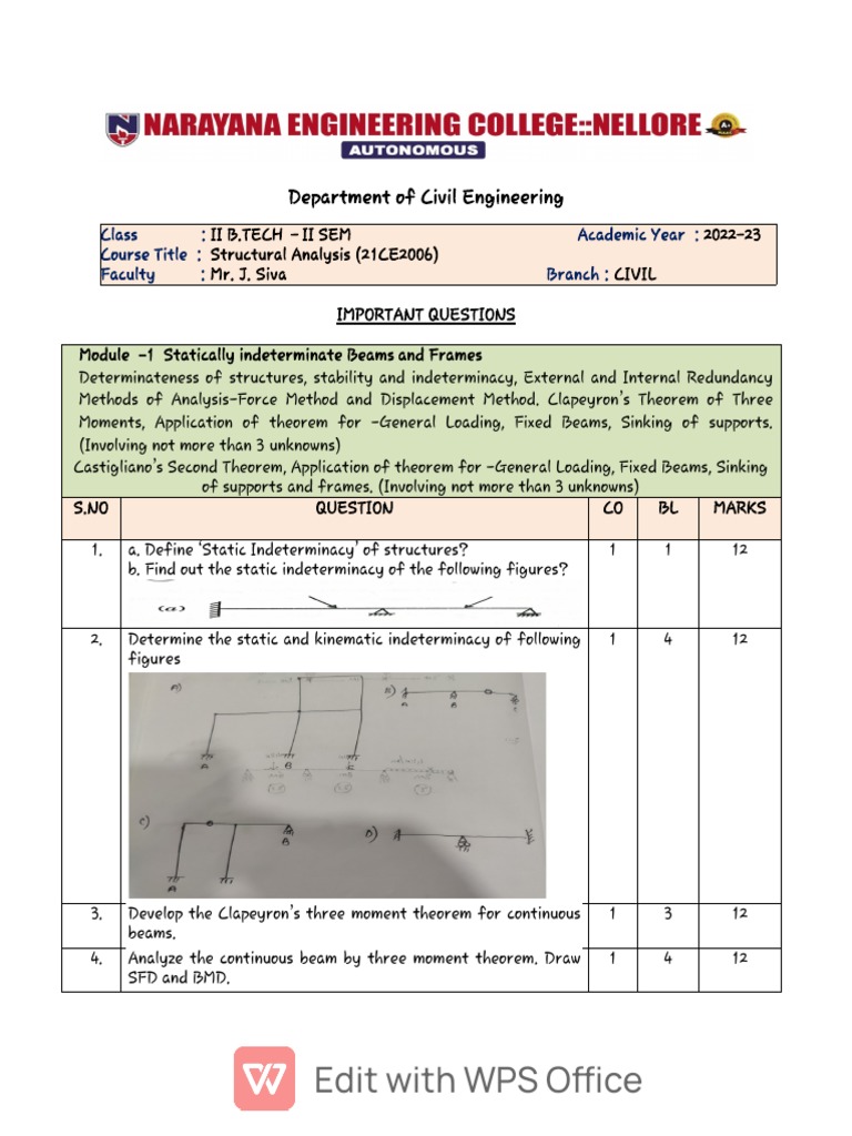 SA Important Questions 16-03-22 | PDF | Bending | Beam (Structure)