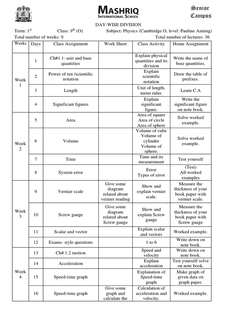 8th (0) Physics 9 Weeks Division | PDF | Force | Acceleration