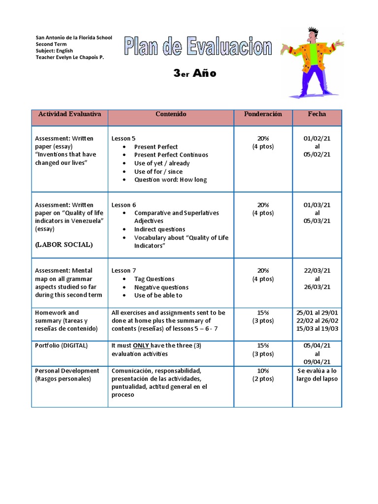 3 año- INGLÉS-Plan de Evaluacion 2 lapso 2020-2021 (1) | PDF