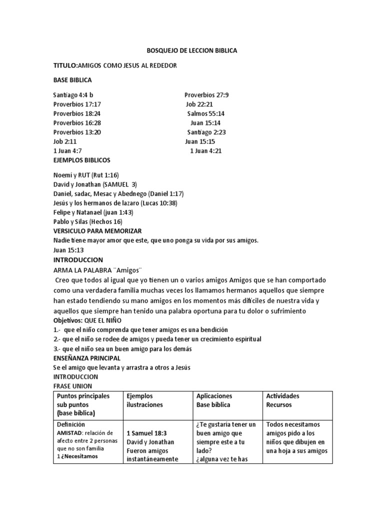 BOSQUEJO DE LECCION BIBLICA Libopen | PDF | Contenido bíblico