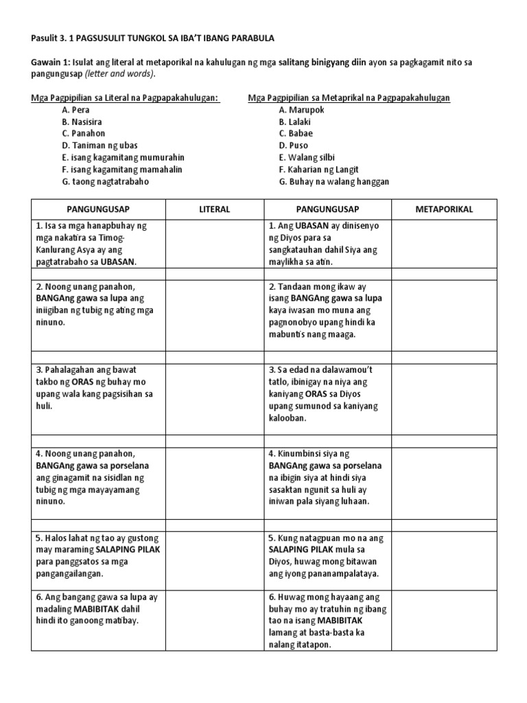 Pagsusulit Sa Parabula | PDF