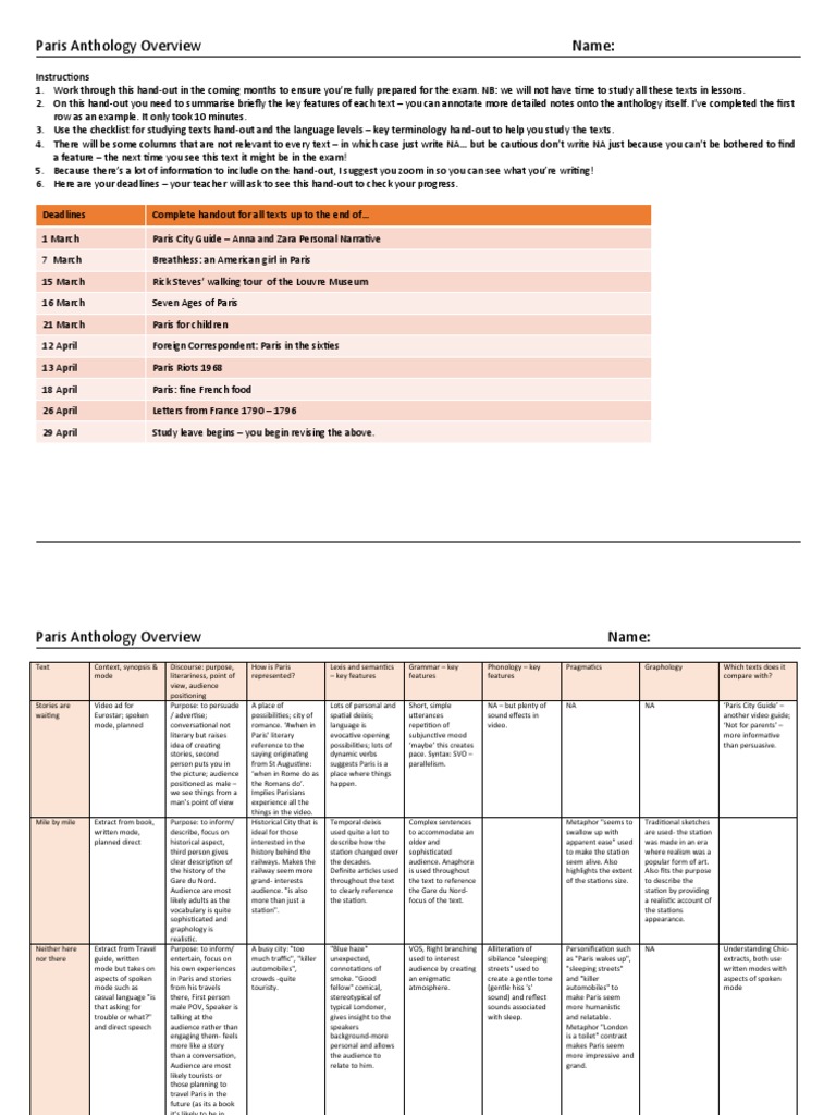 Lesson 8 - Paris Anthology Overview | PDF | Narration | Genre
