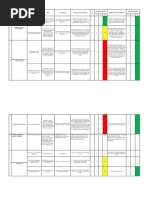 Storage Racking Risk Assessment | PDF | Risk | Safety