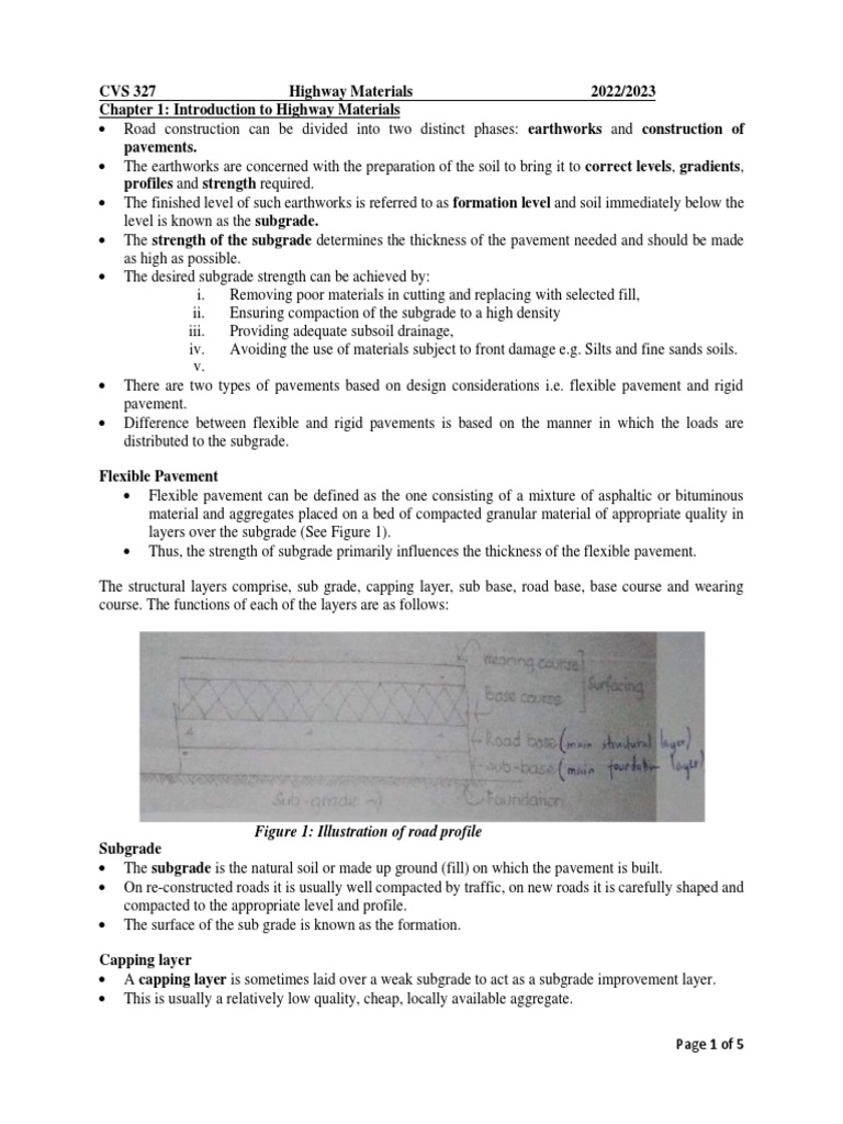 Chapter 1 - Introduction To Highway Materials-Terminologies | PDF ...