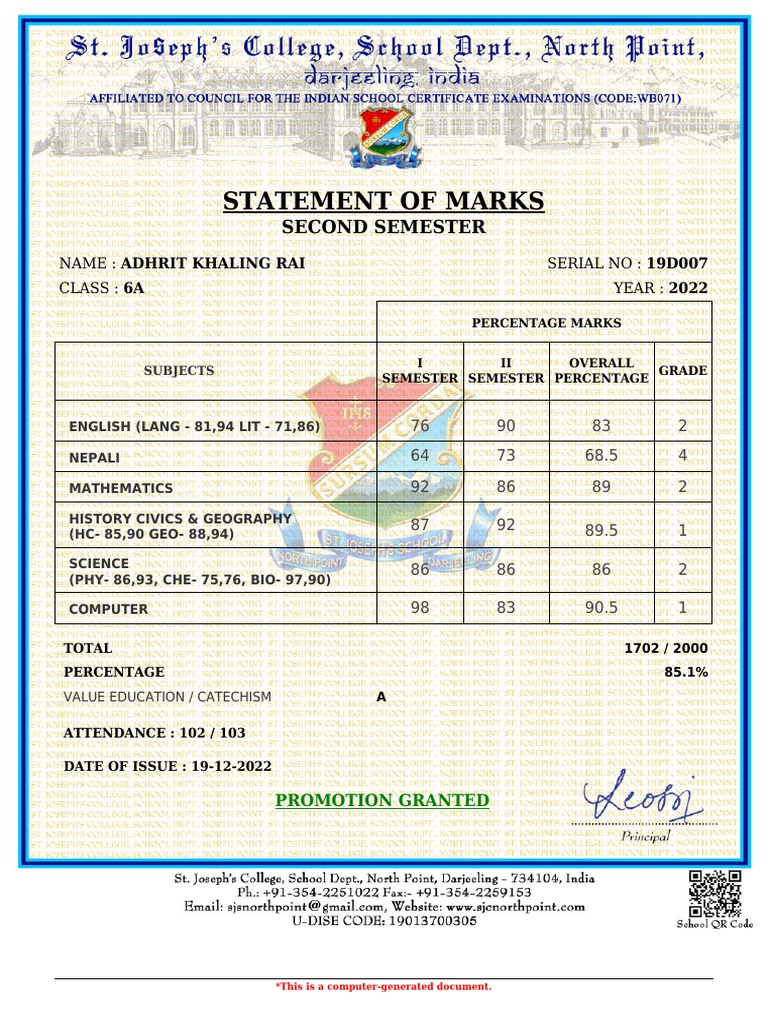 ADHRIT ReportCard 2022 1 PDF | PDF
