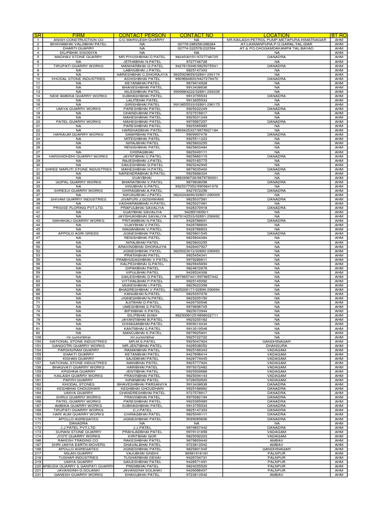 11 20 10 20 Ahm Customer PDF | PDF