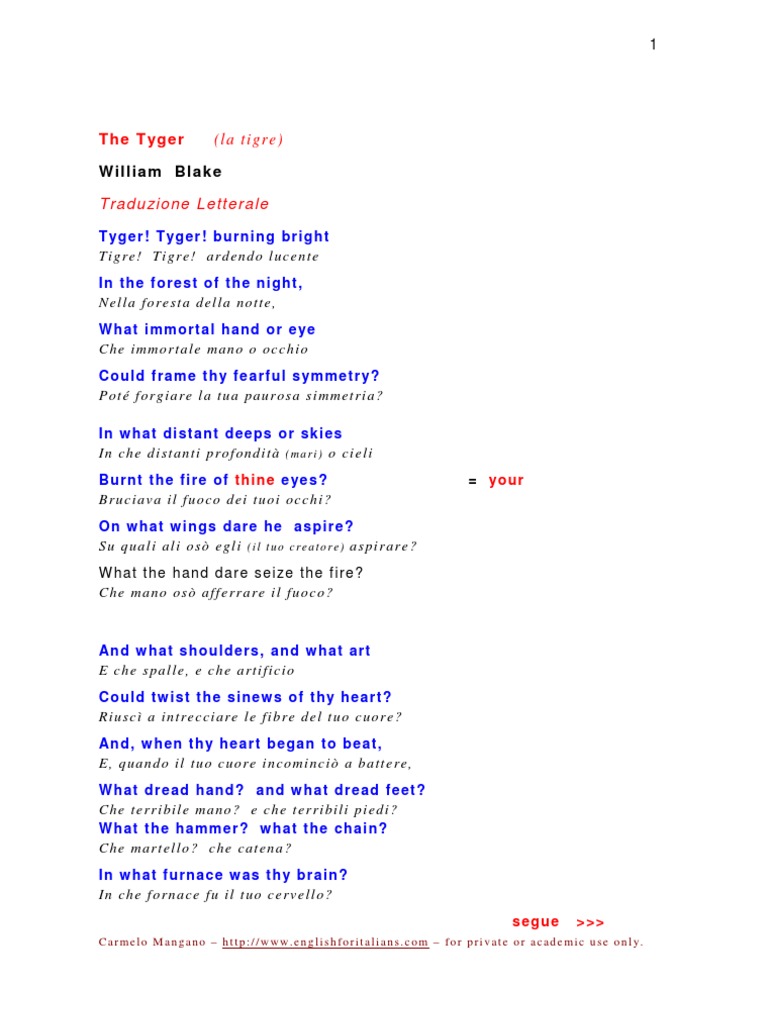 The Tyger - William Blake | PDF