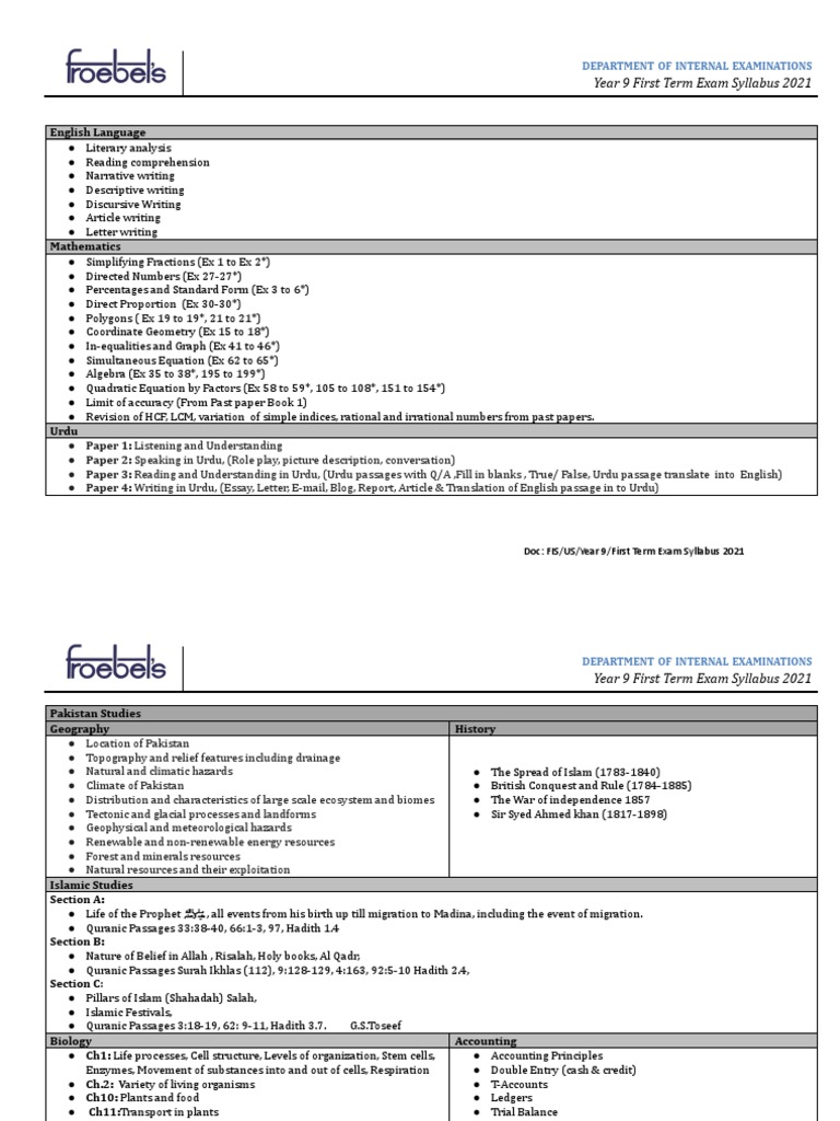 Year 9 First Term Syllabus Edexcel Igcse | PDF
