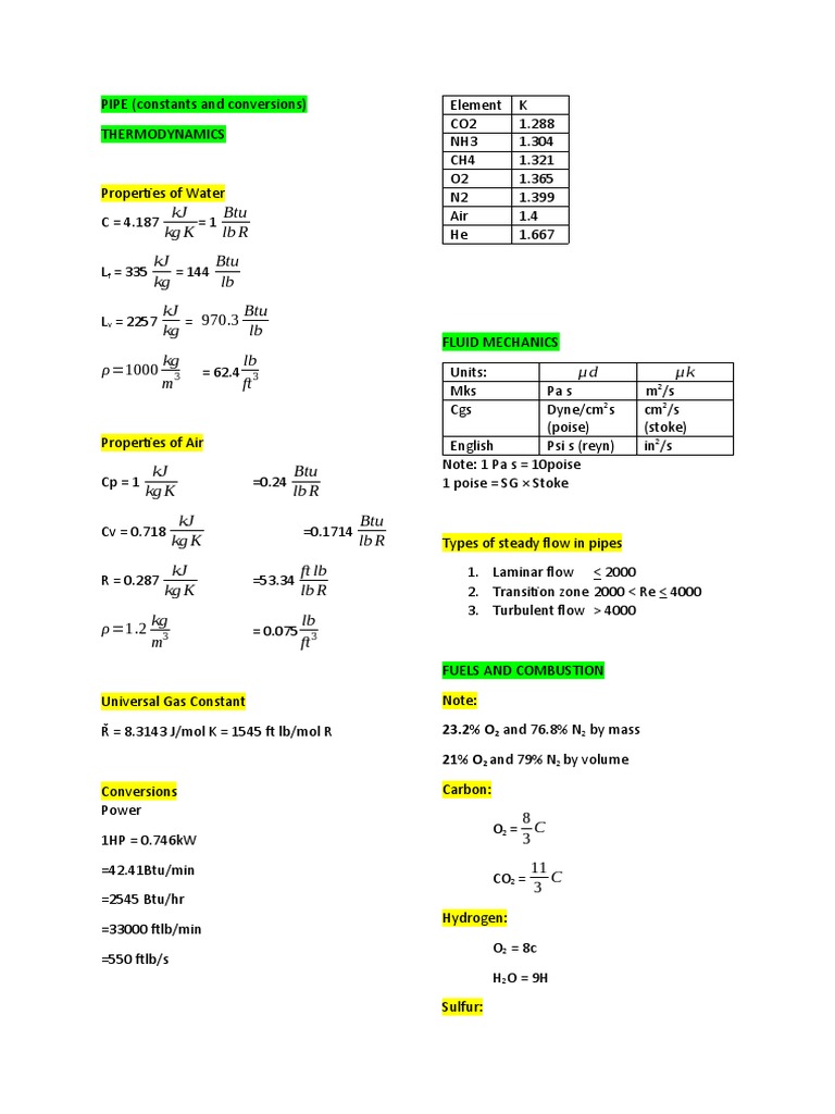 PIPE Constants and Conversions | PDF | Physical Quantities | Mechanical ...