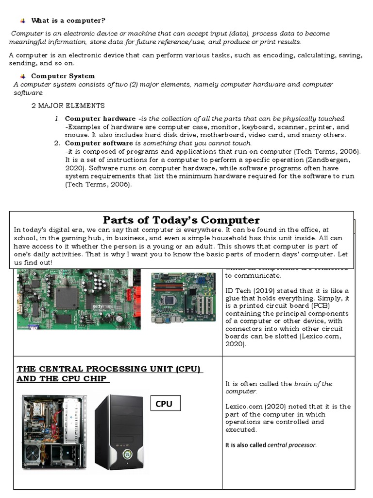 Hardware Parts of The Computer | PDF | Random Access Memory | Computer Hardware