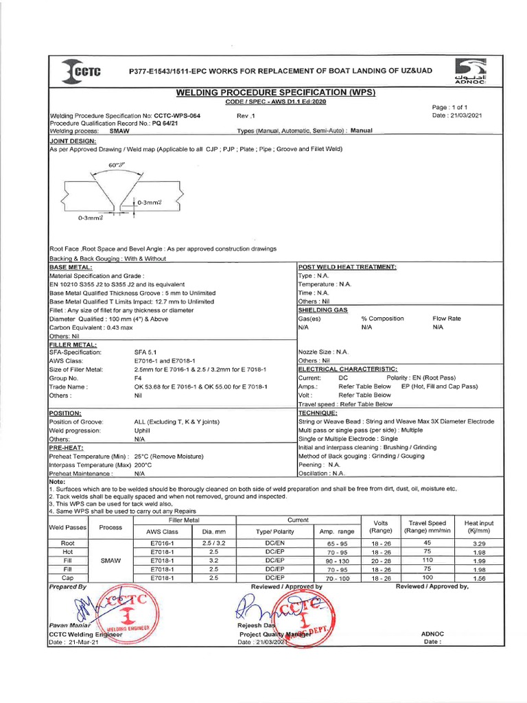 P377 - CCTC WPS 064 PDF | PDF