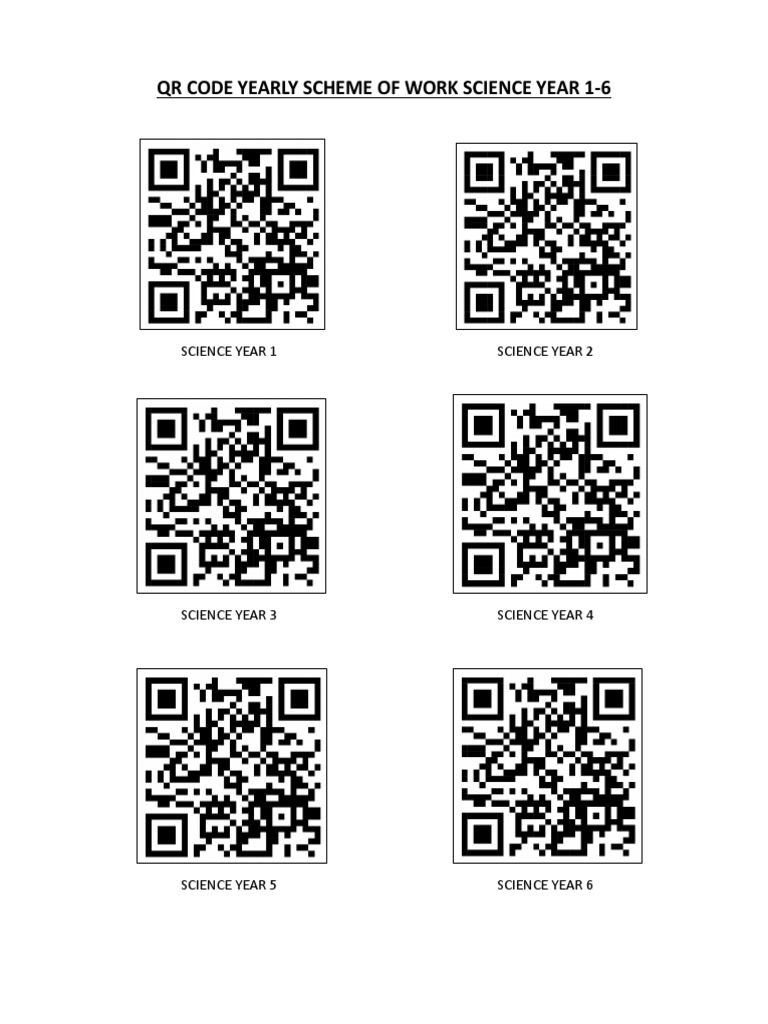 QR Code RPT Sains 2023 | PDF