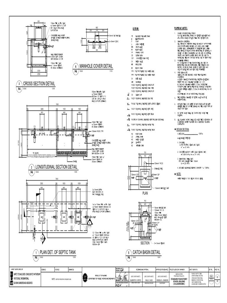 Manhole Cover Detail: Scale 1:10 M | PDF