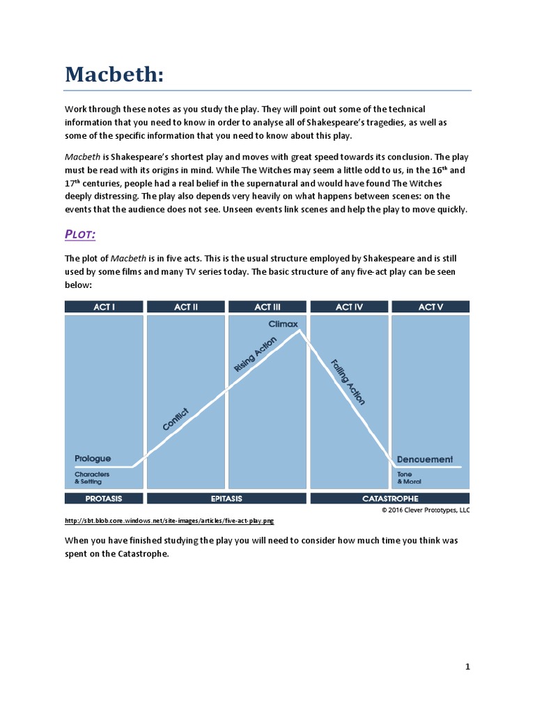 Macbeth Notes | PDF | Macbeth