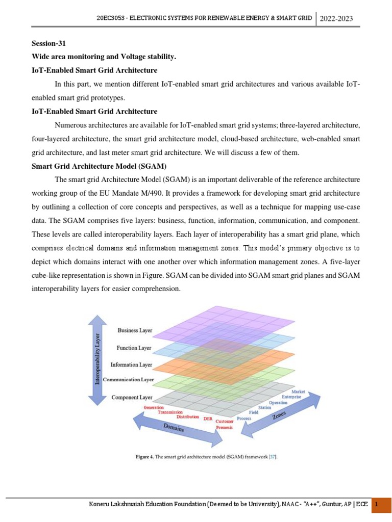CO4 - Session-31 - Wide Area Monitoring and Voltage Stability | PDF | Internet Of Things ...