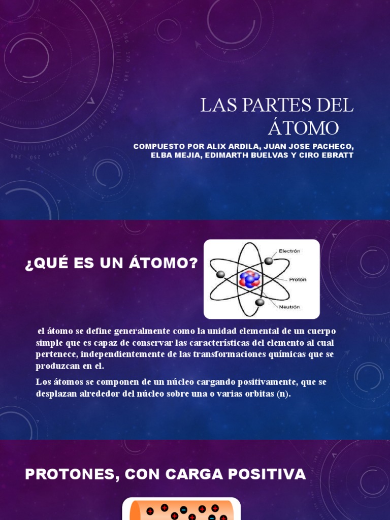 Las Partes Del Átomo 2 | PDF | Átomos | Electrón