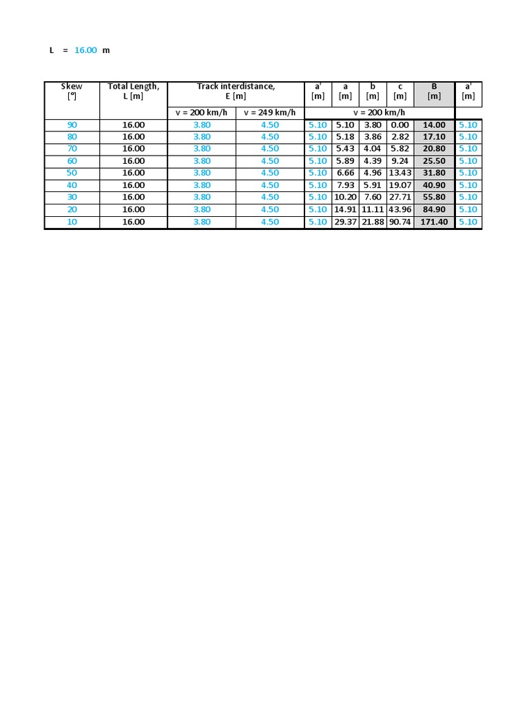 Skew Width Calculation Type 1 | PDF