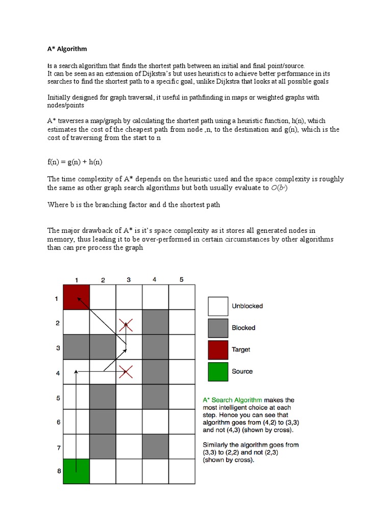 A Star Algorithm | PDF | Computers