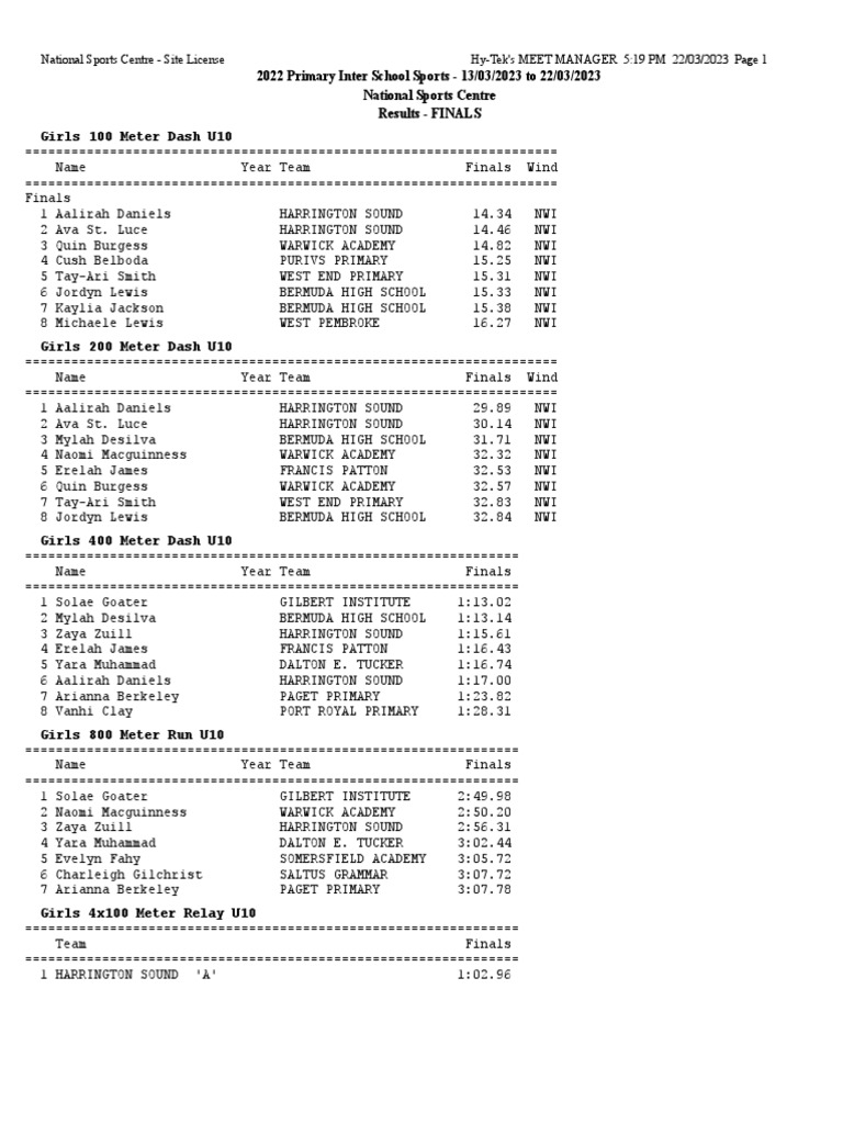 I Stats Track 230322 | PDF | Games Of Physical Skill | Athletics