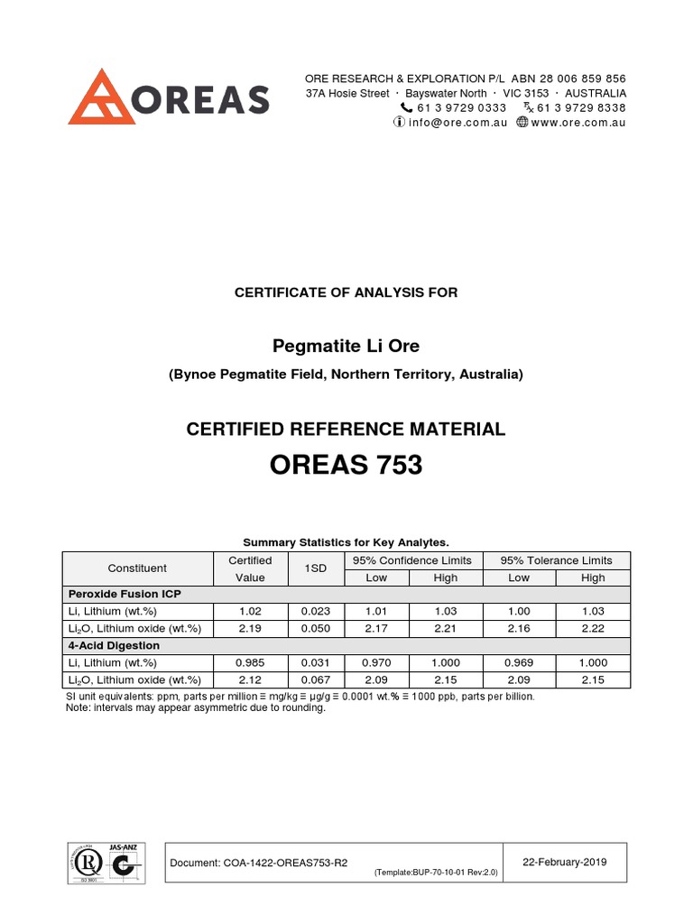 Certificate of Analysis for Pegmatite Li Ore Reference Material OREAS ...
