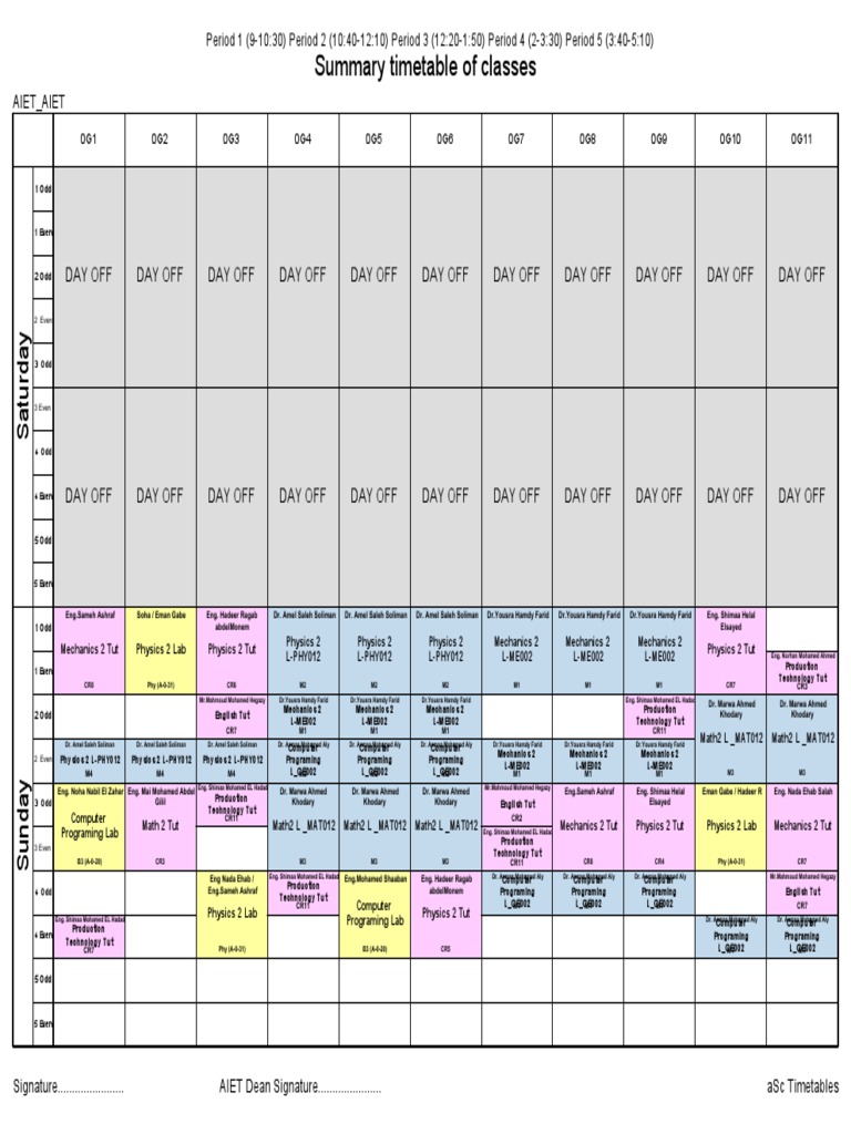 Class Schedule Summary Timetable: Period and Subject Breakdown for AIET ...