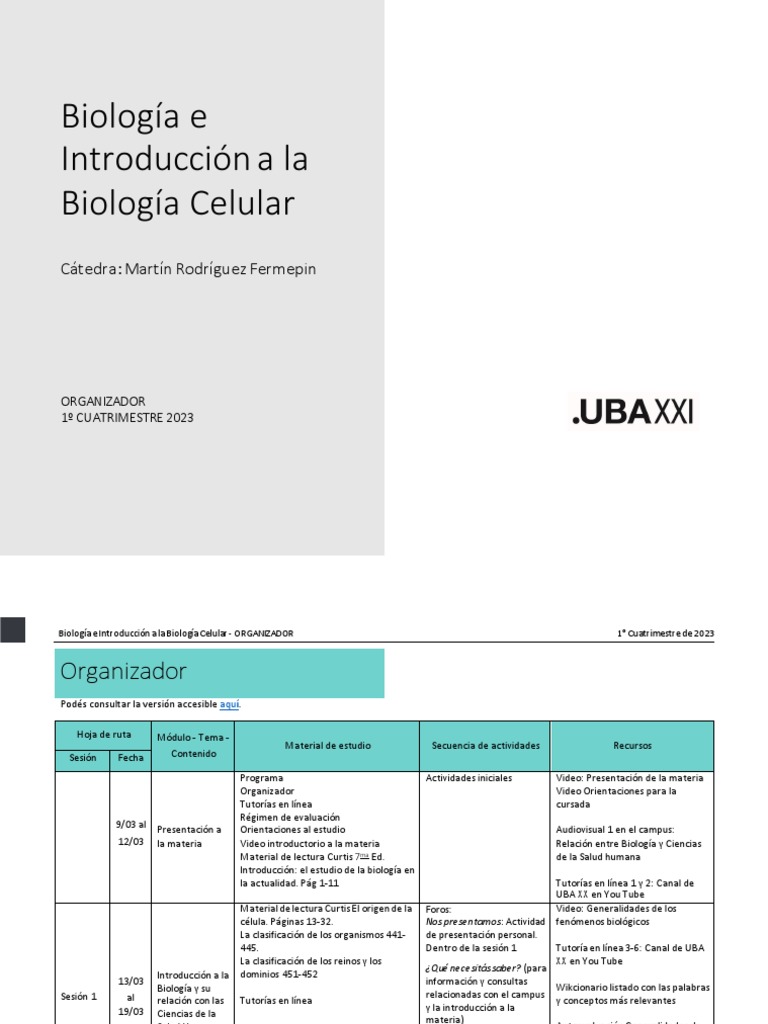 Introducción a la biología celular: organización, estructura y funciones básicas de la célula ...