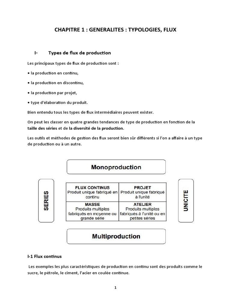 Chapitre I Generalites Typologies Flux | PDF | Inventaire | Business