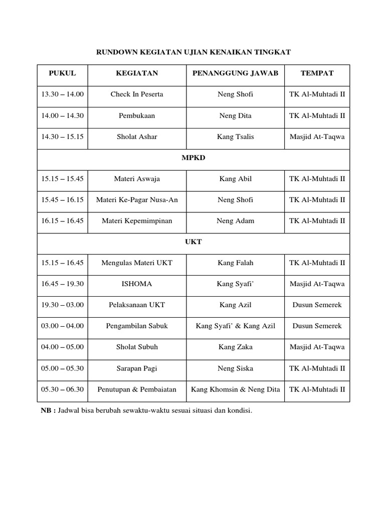 Rundown Kegiatan Ujian Kenaikan Tingkat | PDF