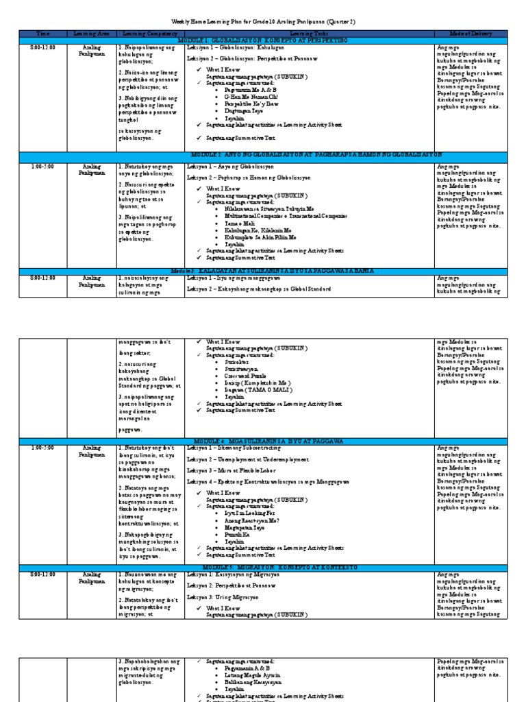 Quarterly-Home-Learning-Plan-for-Grade-10-Araling Panlipunan-QUARTER-2 ...