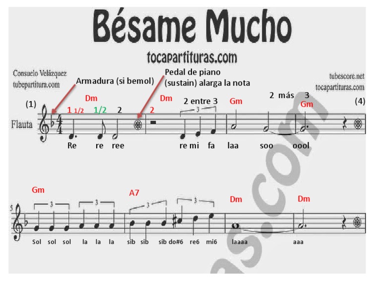 besame mucho notas.pptx | PDF