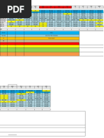 Turning Schedule | PDF