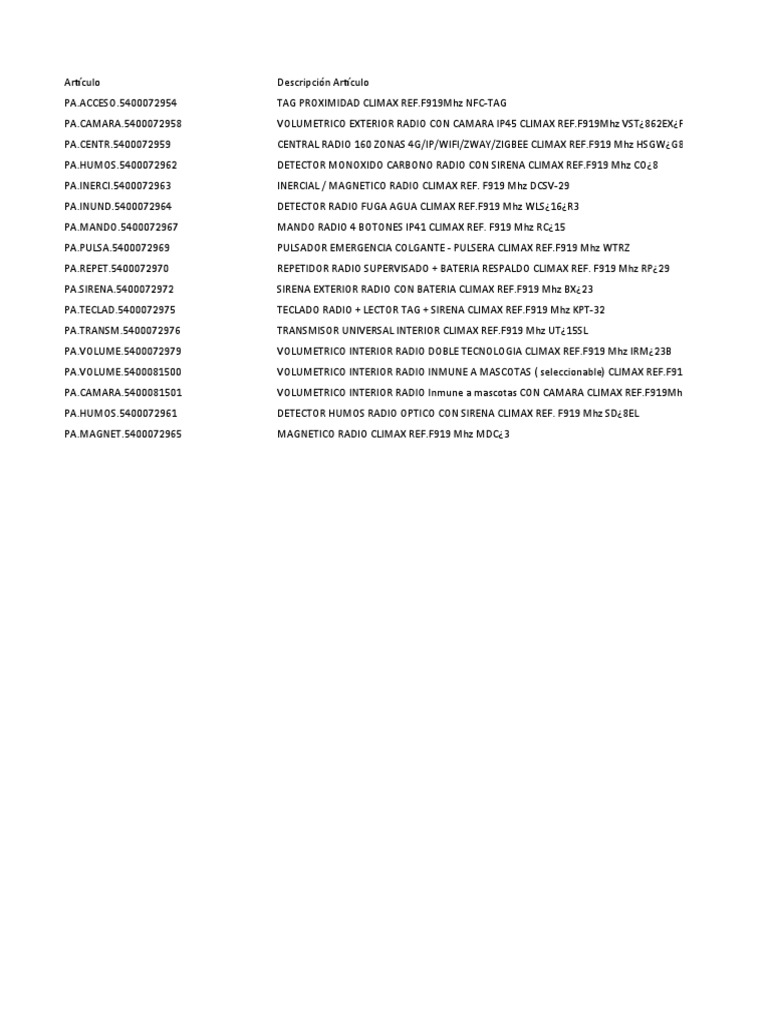 Productos Climax F919 y HSGW-G8 | PDF